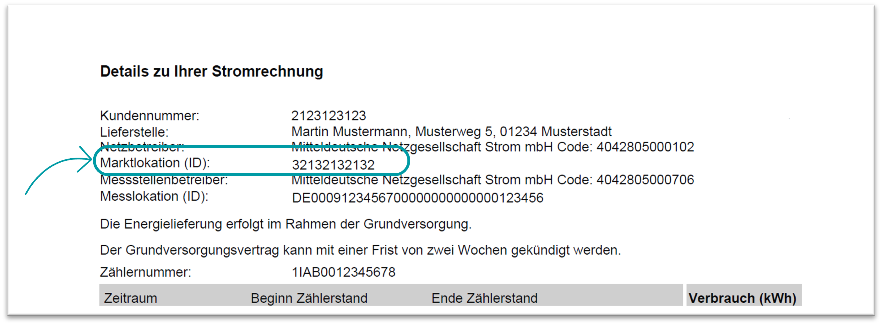 Neue Fristen bei An-, Ab- und Anmeldung | enviaM